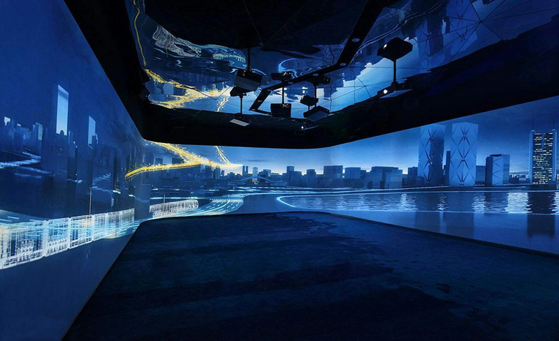 Immersive Projection, Immersive Projection Equipment, Immersive 3D ...