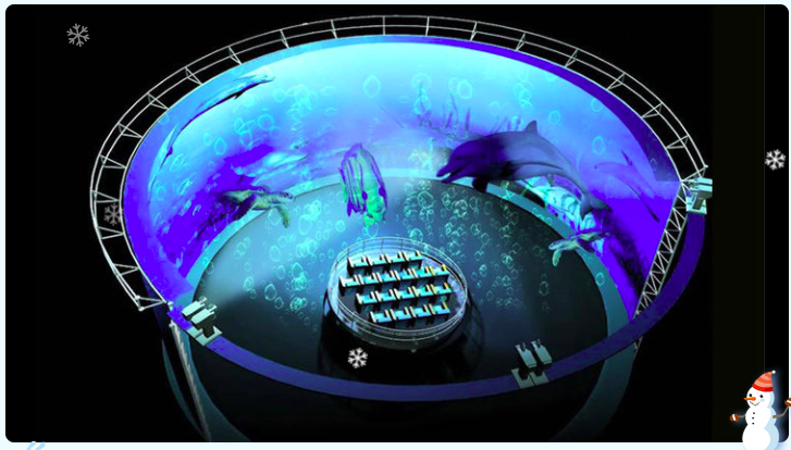 Ring Screen Projection Multi-channel Stereo Projection System ...